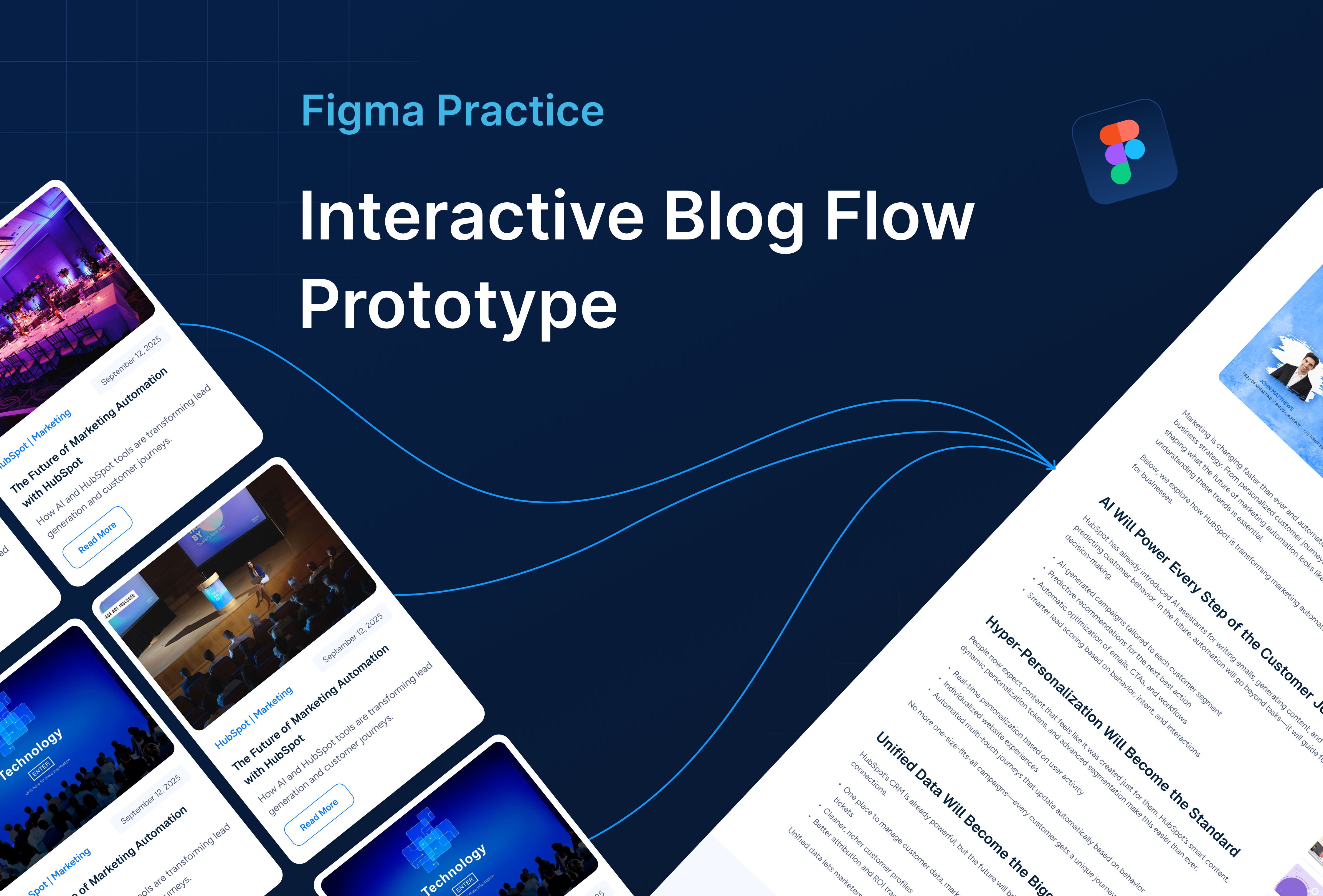 Figma Interactive Components: Build Buttons, Toggles & Menus